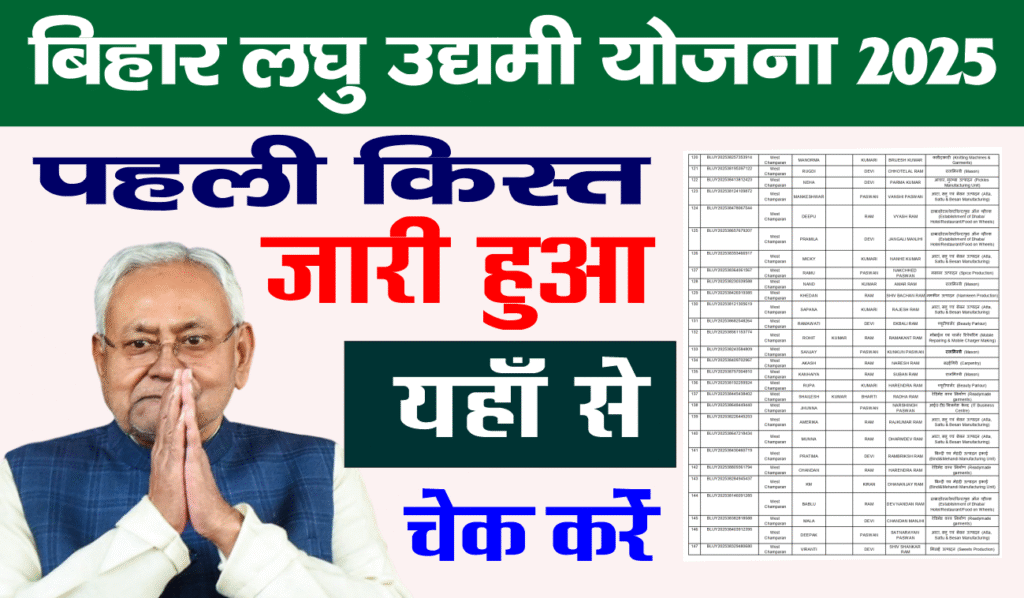 Bihar Laghu Udyami Yojana 2025: पहली किस्त की तारीख जारी!